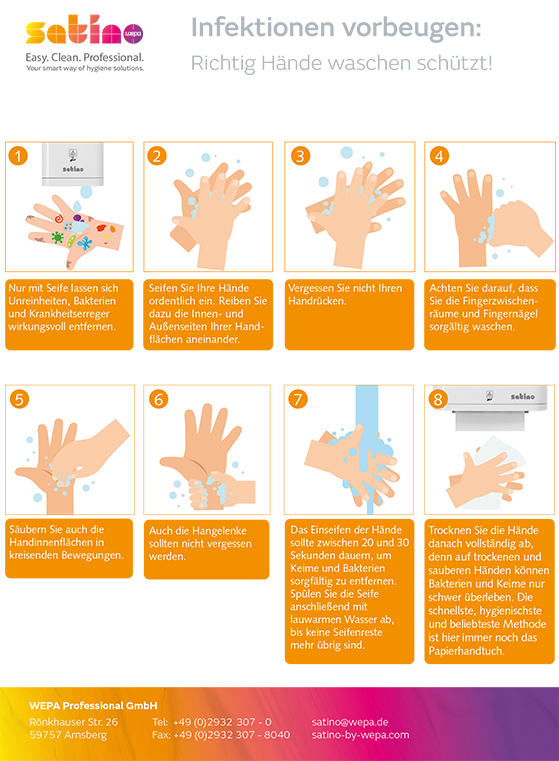 Handhygiene - WEPA Professional GmbH